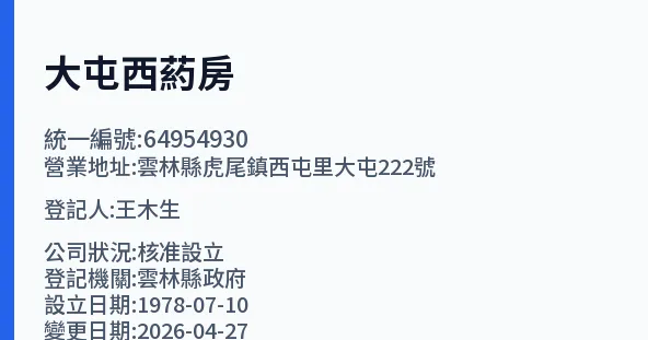 大屯西葯房的照片-統編 64954930(雲林縣) 公司登記資料與營業項目詳細圖表