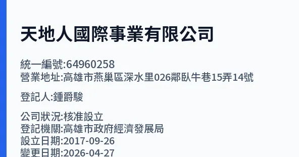 天地人國際事業有限公司的照片-統編 64960258(高雄市) 公司登記資料與營業項目詳細圖表