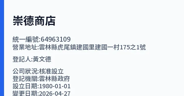 崇德商店的照片-統編 64963109(雲林縣) 公司登記資料與營業項目詳細圖表