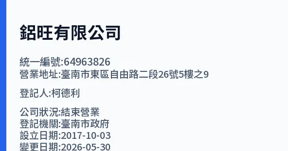 鋁旺有限公司的照片-統編 64963826(臺南市) 公司登記資料與營業項目詳細圖表