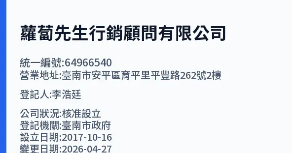 蘿蔔先生行銷顧問有限公司的照片-統編 64966540(臺南市) 公司登記資料與營業項目詳細圖表