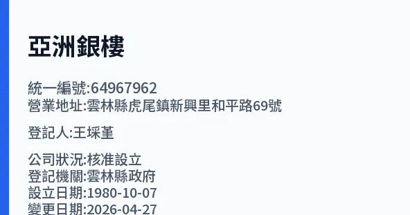 亞洲銀樓的照片-統編 64967962(雲林縣) 公司登記資料與營業項目詳細圖表