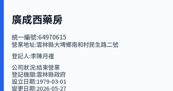 廣成西藥房的照片-統編 64970615(雲林縣) 公司登記資料與營業項目詳細圖表