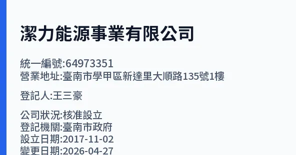 潔力能源事業有限公司的照片-統編 64973351(臺南市) 公司登記資料與營業項目詳細圖表