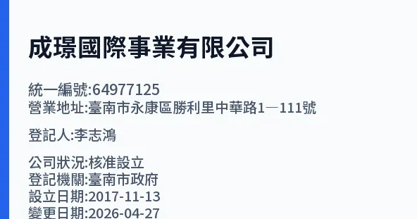 成璟國際事業有限公司的照片-統編 64977125(臺南市) 公司登記資料與營業項目詳細圖表