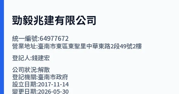 勁毅兆建有限公司的照片-統編 64977672(臺南市) 公司登記資料與營業項目詳細圖表