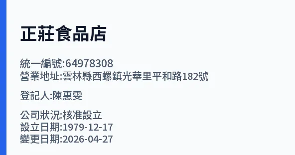 正莊食品店的照片-統編 64978308(雲林縣) 公司登記資料與營業項目詳細圖表