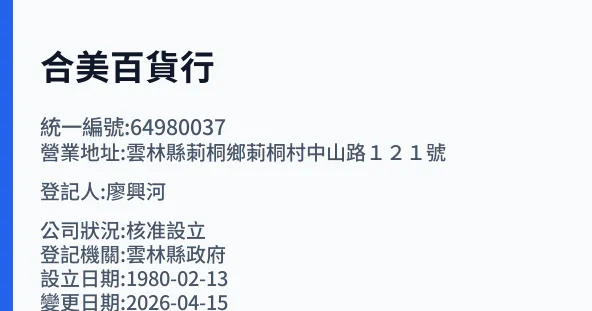 合美百貨行的照片-統編 64980037(雲林縣) 公司登記資料與營業項目詳細圖表