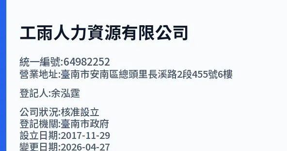 工雨人力資源有限公司的照片-統編 64982252(臺南市) 公司登記資料與營業項目詳細圖表