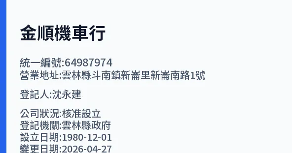 金順機車行的照片-統編 64987974(雲林縣) 公司登記資料與營業項目詳細圖表