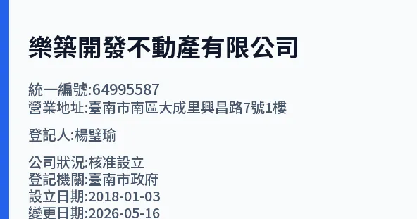 樂築開發不動產有限公司的照片-統編 64995587(臺南市) 公司登記資料與營業項目詳細圖表