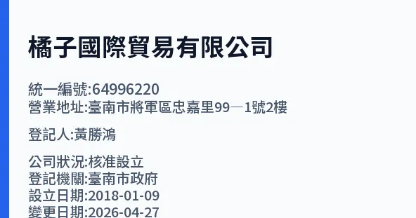 橘子國際貿易有限公司的照片-統編 64996220(臺南市) 公司登記資料與營業項目詳細圖表