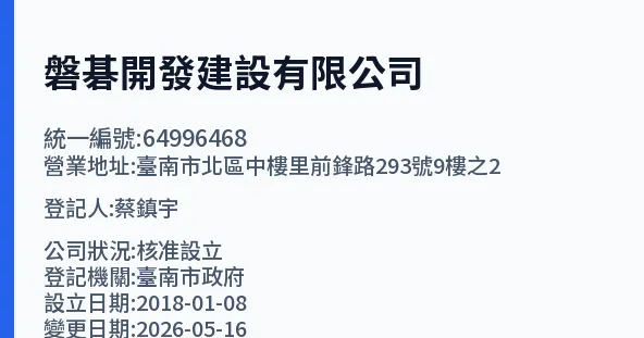磐碁開發建設有限公司的照片-統編 64996468(臺南市) 公司登記資料與營業項目詳細圖表
