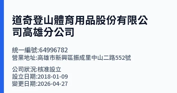 道奇登山體育用品股份有限公司高雄分公司的照片-統編 64996782(高雄市) 公司登記資料與營業項目詳細圖表