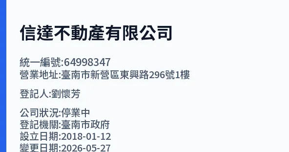 信達不動產有限公司的照片-統編 64998347(臺南市) 公司登記資料與營業項目詳細圖表
