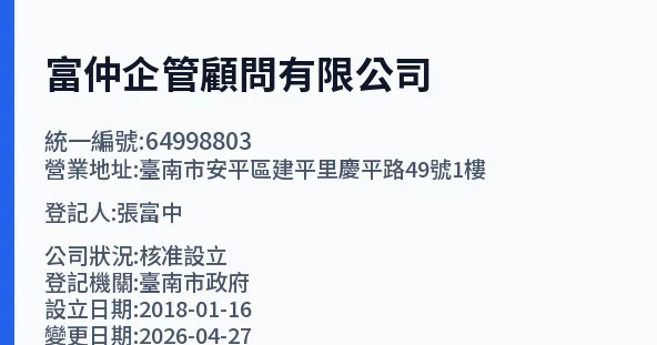 富仲企管顧問有限公司的照片-統編 64998803(臺南市) 公司登記資料與營業項目詳細圖表