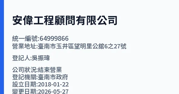 安偉工程顧問有限公司的照片-統編 64999866(臺南市) 公司登記資料與營業項目詳細圖表