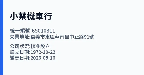 小蔡機車行的照片-統編 65010311(嘉義市) 公司登記資料與營業項目詳細圖表