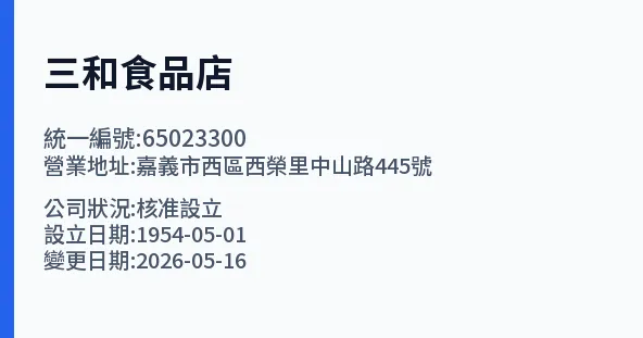 三和食品店的照片-統編 65023300(嘉義市) 公司登記資料與營業項目詳細圖表