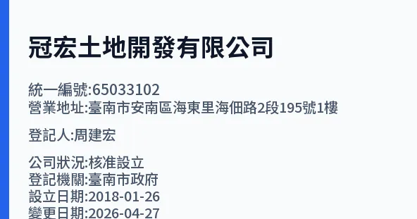 冠宏土地開發有限公司的照片-統編 65033102(臺南市) 公司登記資料與營業項目詳細圖表