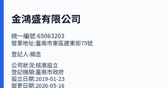 金鴻盛有限公司的照片-統編 65063203(臺南市) 公司登記資料與營業項目詳細圖表