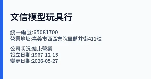文信模型玩具行的照片-統編 65081700(嘉義市) 公司登記資料與營業項目詳細圖表