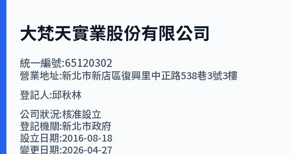 大梵天實業股份有限公司的照片-統編 65120302(新北市) 公司登記資料與營業項目詳細圖表