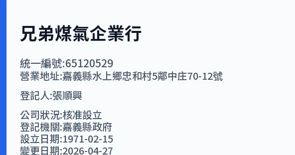 兄弟煤氣企業行的照片-統編 65120529(嘉義縣) 公司登記資料與營業項目詳細圖表