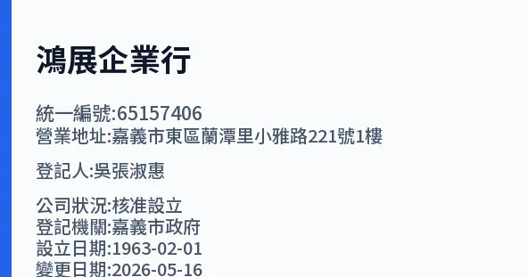 鴻展企業行的照片-統編 65157406(嘉義市) 公司登記資料與營業項目詳細圖表