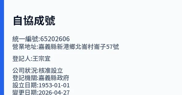 自協成號的照片-統編 65202606(嘉義縣) 公司登記資料與營業項目詳細圖表