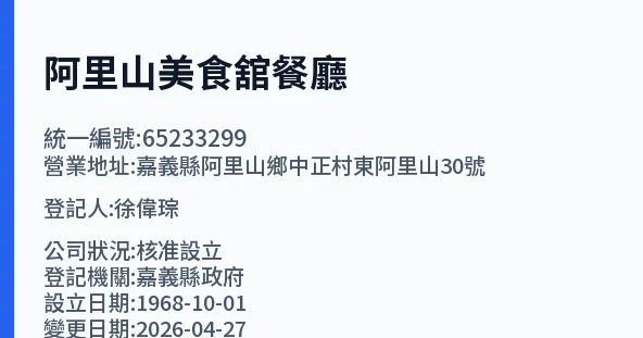 阿里山美食舘餐廳的照片-統編 65233299(嘉義縣) 公司登記資料與營業項目詳細圖表