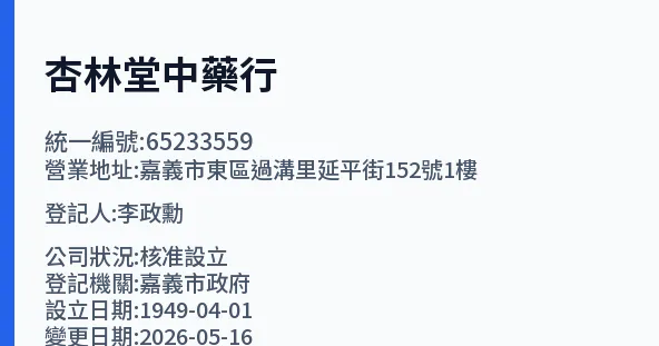 杏林堂中藥行的照片-統編 65233559(嘉義市) 公司登記資料與營業項目詳細圖表