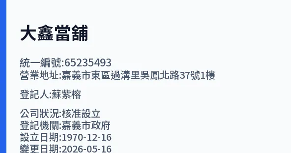 大鑫當舖的照片-統編 65235493(嘉義市) 公司登記資料與營業項目詳細圖表