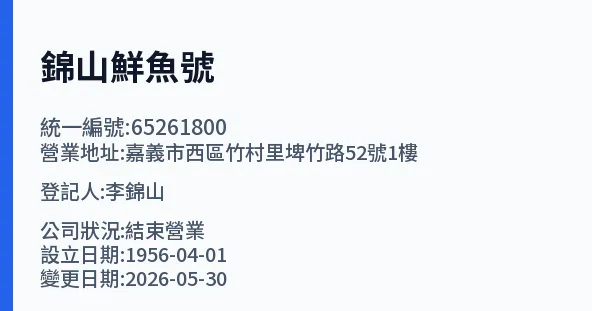 錦山鮮魚號的照片-統編 65261800(嘉義市) 公司登記資料與營業項目詳細圖表