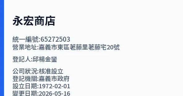 永宏商店的照片-統編 65272503(嘉義市) 公司登記資料與營業項目詳細圖表