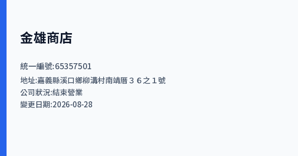 金雄商店的照片-統編 65357501(嘉義縣) 公司登記資料與營業項目詳細圖表