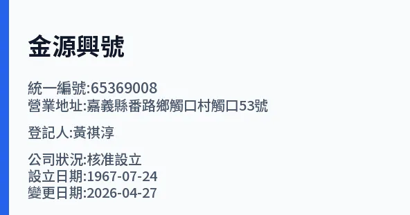 金源興號的照片-統編 65369008(嘉義縣) 公司登記資料與營業項目詳細圖表