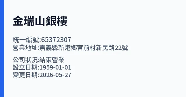 金瑞山銀樓的照片-統編 65372307(嘉義縣) 公司登記資料與營業項目詳細圖表