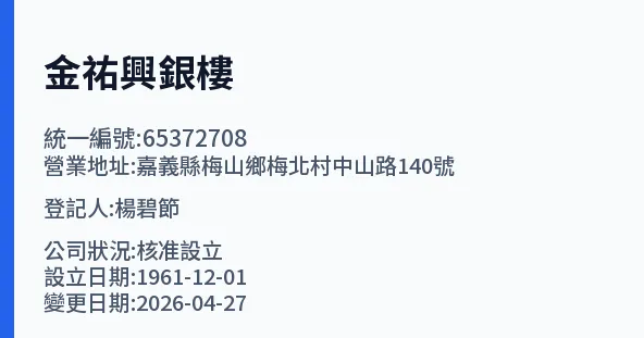 金祐興銀樓的照片-統編 65372708(嘉義縣) 公司登記資料與營業項目詳細圖表