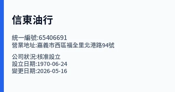 信東油行的照片-統編 65406691(嘉義市) 公司登記資料與營業項目詳細圖表
