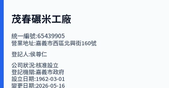 茂春碾米工廠的照片-統編 65439905(嘉義市) 公司登記資料與營業項目詳細圖表
