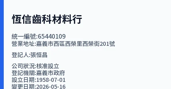 恆信齒科材料行的照片-統編 65440109(嘉義市) 公司登記資料與營業項目詳細圖表