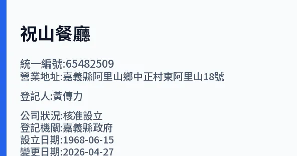 祝山餐廳的照片-統編 65482509(嘉義縣) 公司登記資料與營業項目詳細圖表