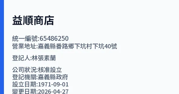 益順商店的照片-統編 65486250(嘉義縣) 公司登記資料與營業項目詳細圖表