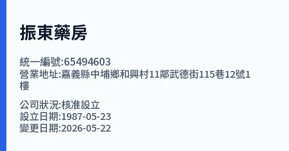 振東藥房的照片-統編 65494603(嘉義縣) 公司登記資料與營業項目詳細圖表