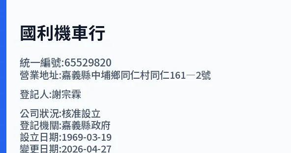 國利機車行的照片-統編 65529820(嘉義縣) 公司登記資料與營業項目詳細圖表