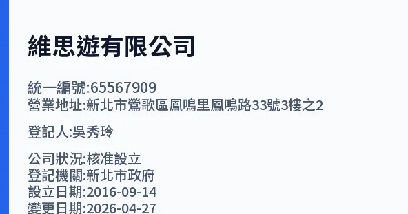 維思遊有限公司的照片-統編 65567909(新北市) 公司登記資料與營業項目詳細圖表
