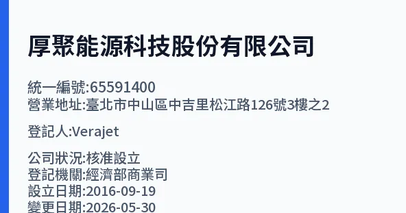 厚聚能源科技股份有限公司的照片-統編 65591400(臺北市) 公司登記資料與營業項目詳細圖表