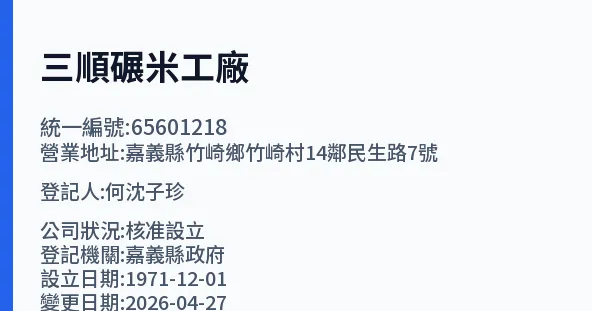 三順碾米工廠的照片-統編 65601218(嘉義縣) 公司登記資料與營業項目詳細圖表