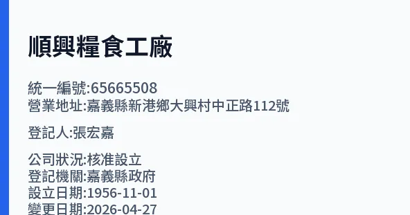 順興糧食工廠的照片-統編 65665508(嘉義縣) 公司登記資料與營業項目詳細圖表